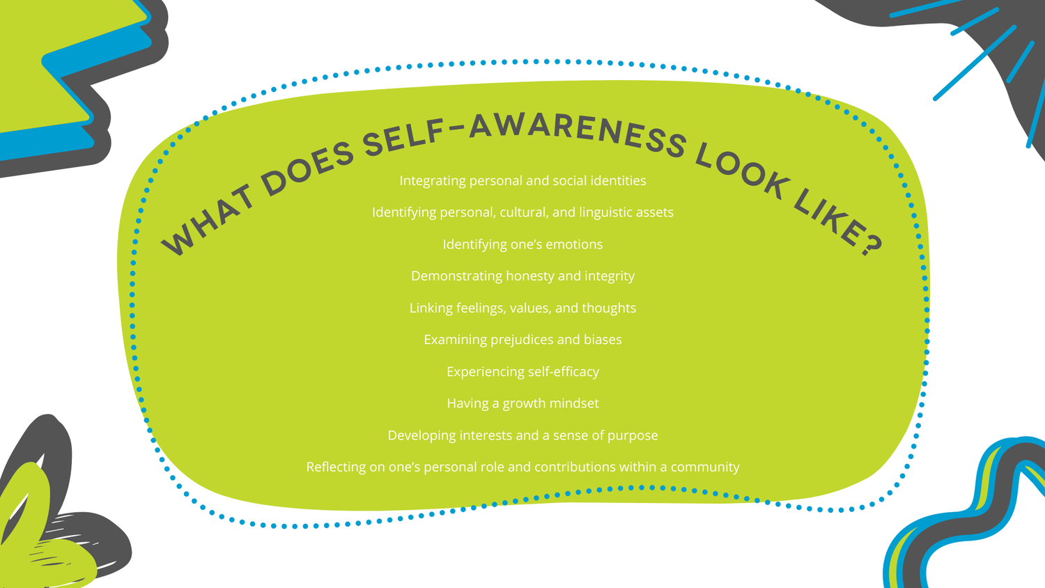 Social Emotional Learning - Self-Awareness in the Classroom — Impact ...