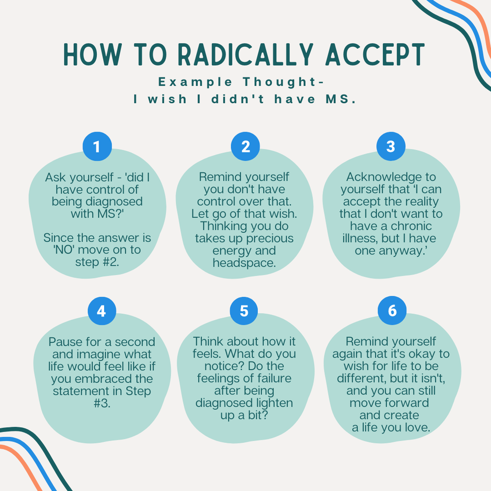 Why Radical Acceptance? — LIFT by Samantha Salvaggio