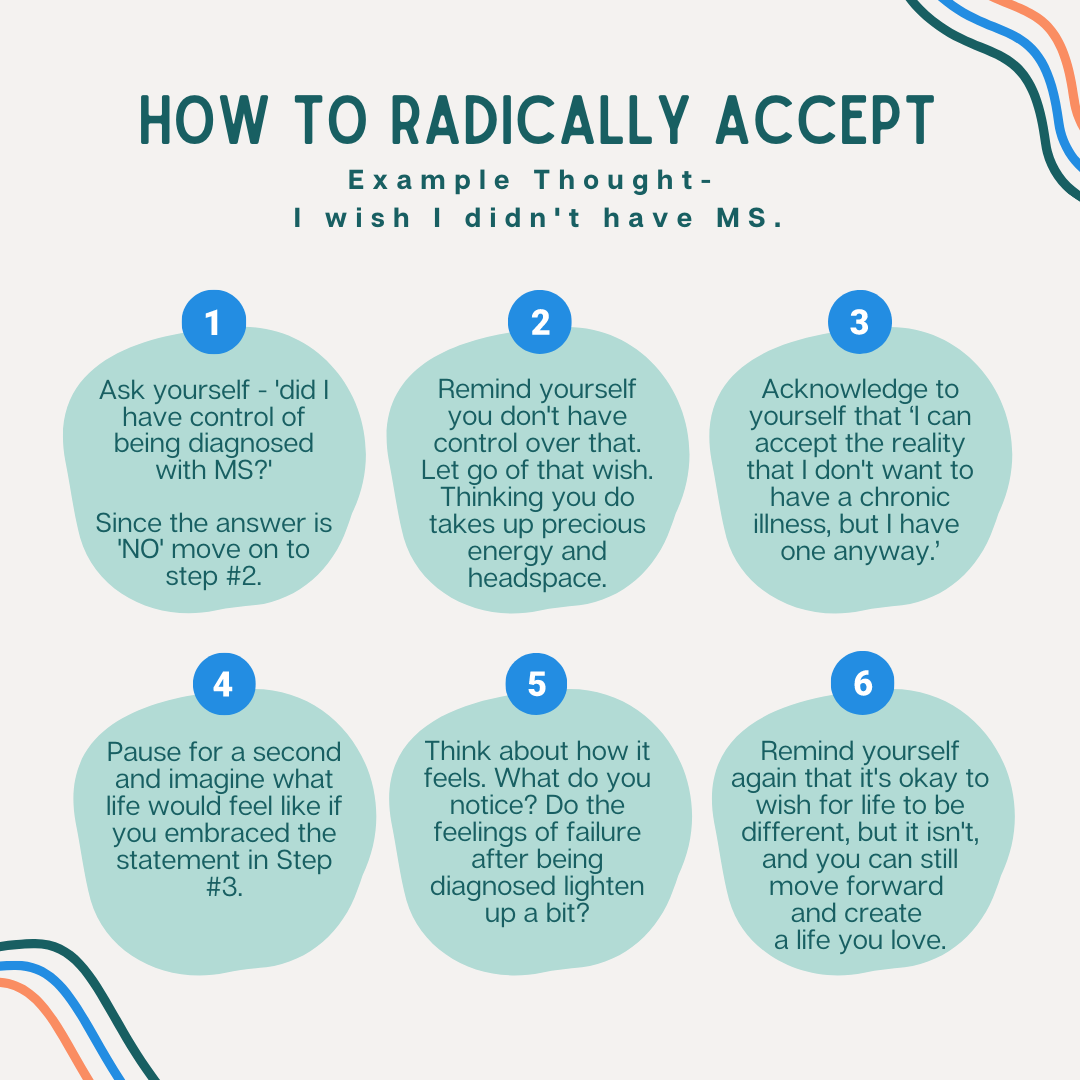 Why Radical Acceptance? — LIFT by Samantha Salvaggio