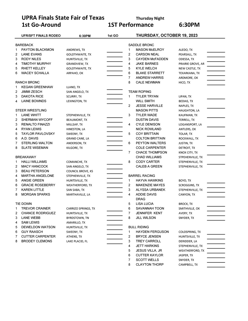 Finals Daysheets — UPRA