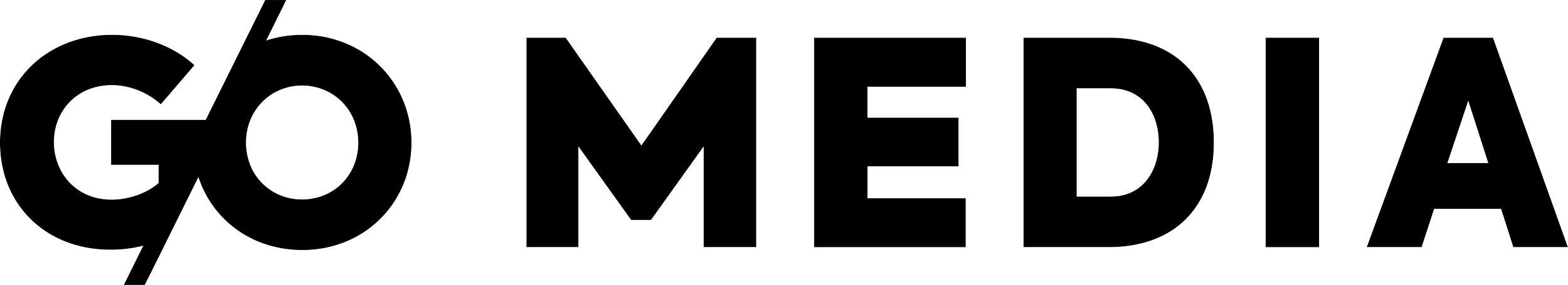 Asians In Advertising