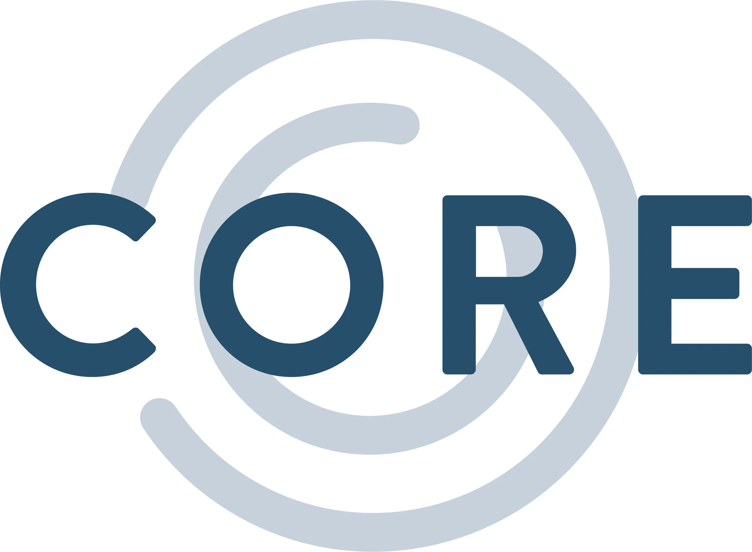 Workshops — CORE CENTRIC TRAINING