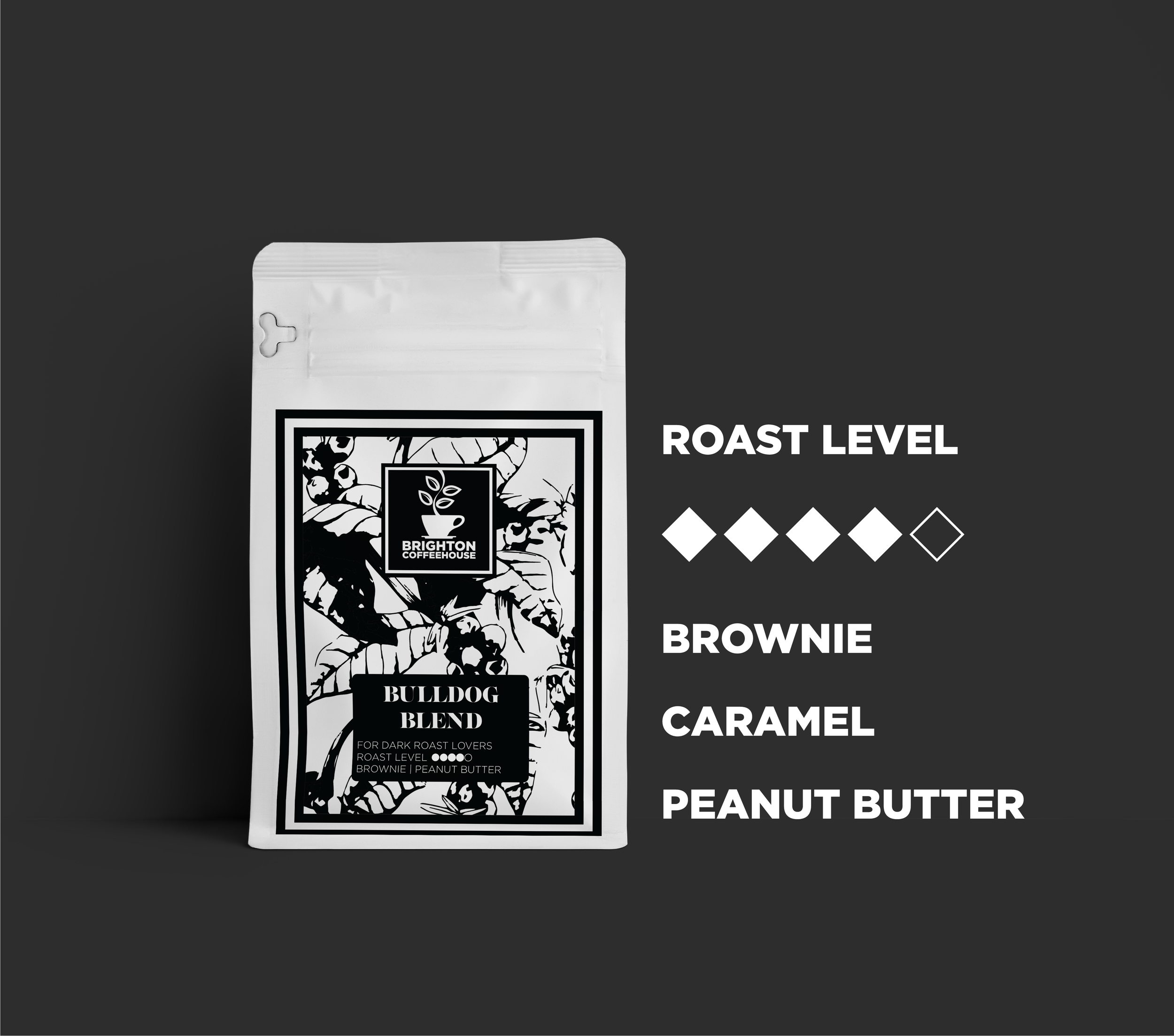 Store — Brighton Coffee House and Theater