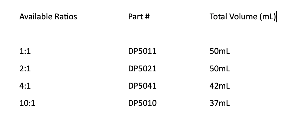 50ml Dual Cartridges — Dispense Pak