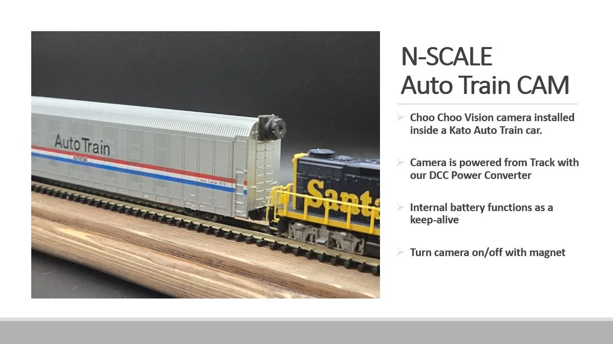 Model Train Video Camera — Choo Choo Vision