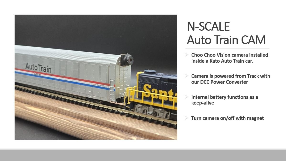 Model Train Video Camera — Choo Choo Vision