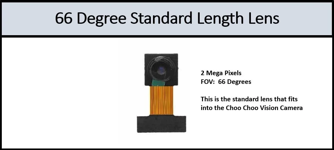 Model Train Video Camera — Choo Choo Vision