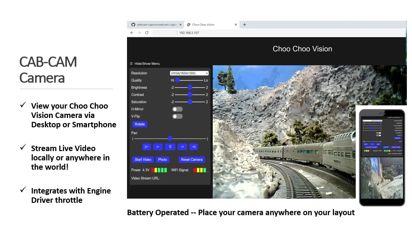 Model Train Video Camera — Choo Choo Vision