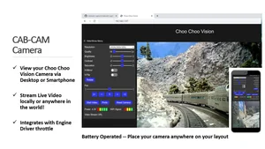 Model Train Video Camera — Choo Choo Vision