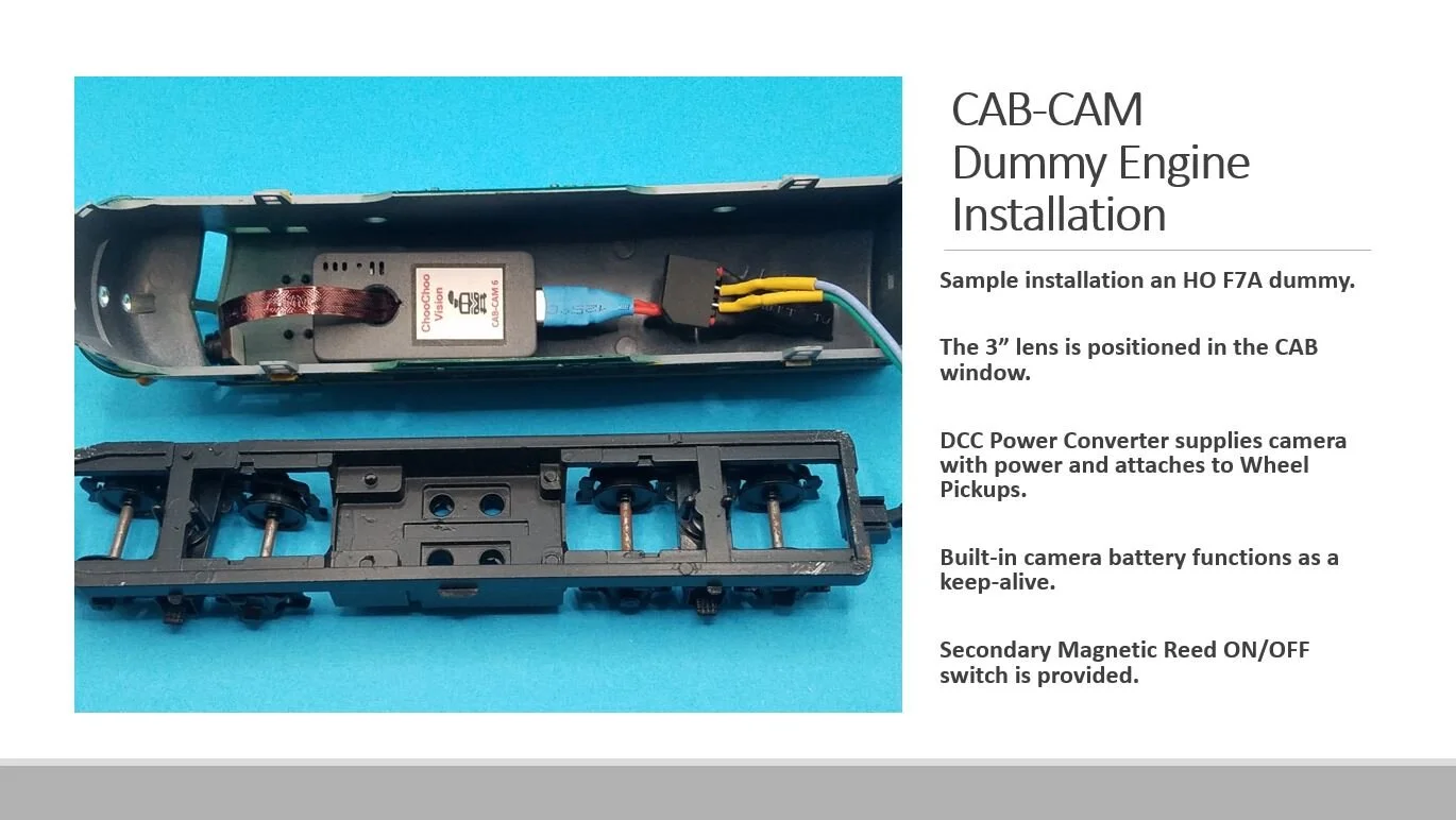 Model Train Video Camera — Choo Choo Vision