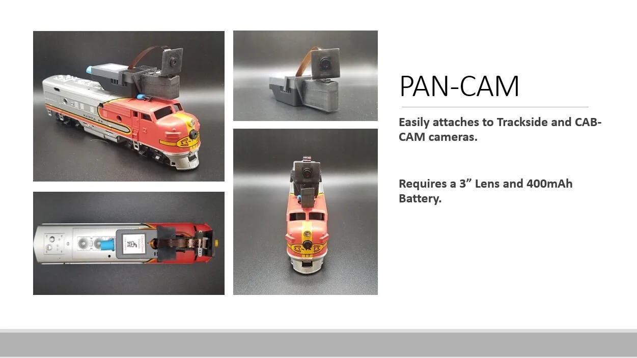 Model Train Video Camera — Choo Choo Vision