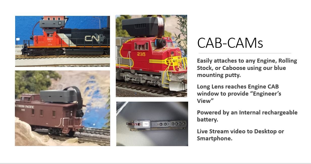 Model Train Video Camera — Choo Choo Vision