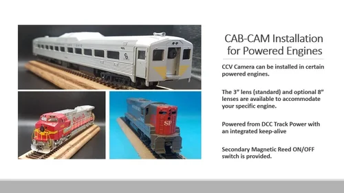 Model Train Video Camera — Choo Choo Vision