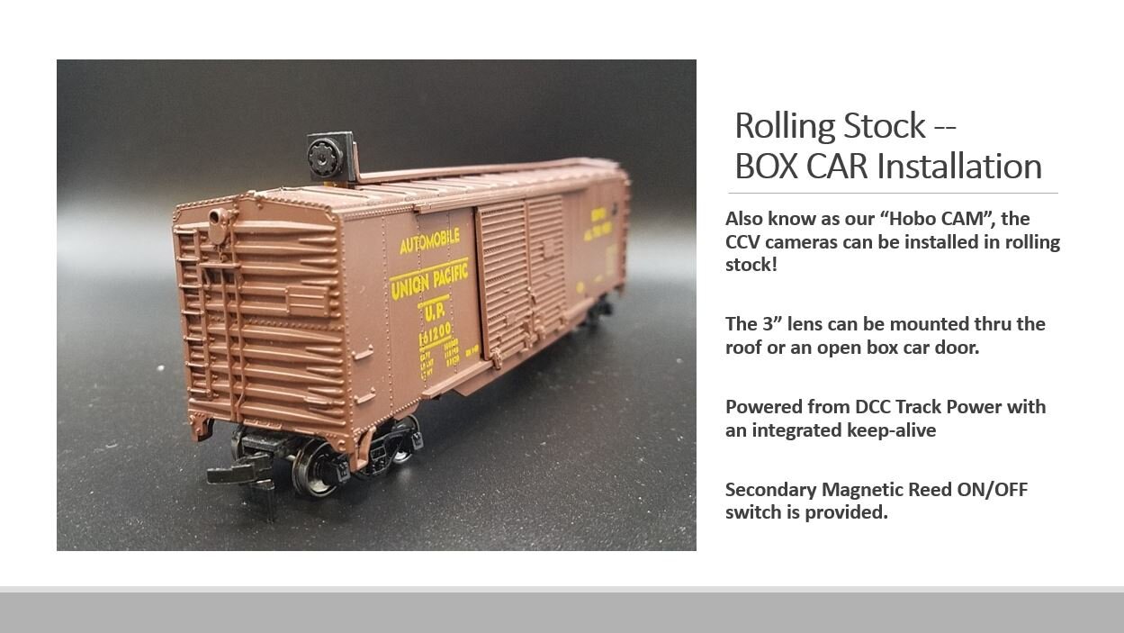 Model Train Video Camera — Choo Choo Vision