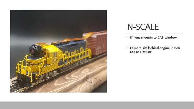 Model Train Video Camera — Choo Choo Vision