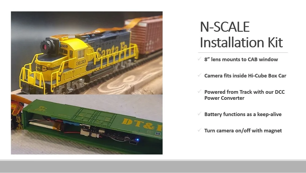 Model Train Video Camera — Choo Choo Vision