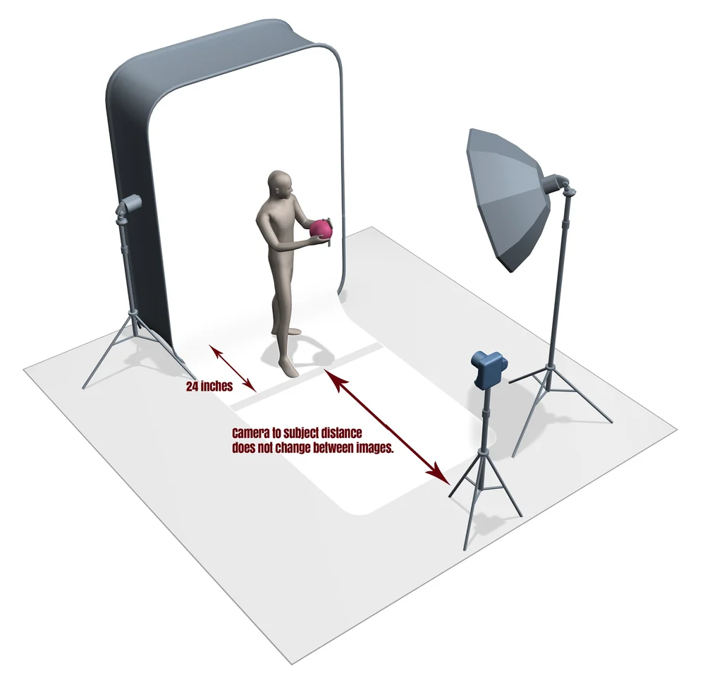 Best Practices & Turnaround Times — Next Generation Photography ...