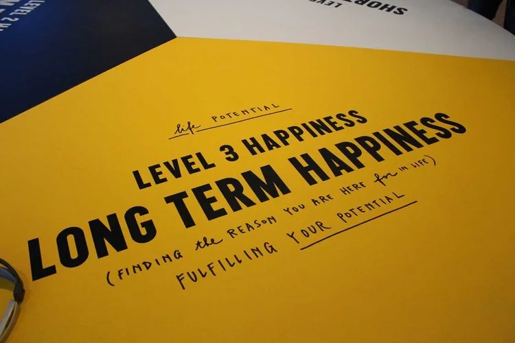 How to be happy — Hello Brio