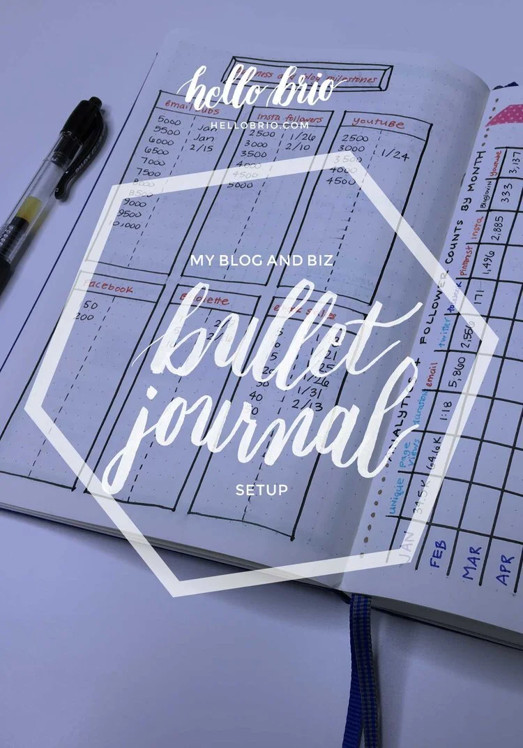 How to Use a Bullet Journal for Business — Hello Brio
