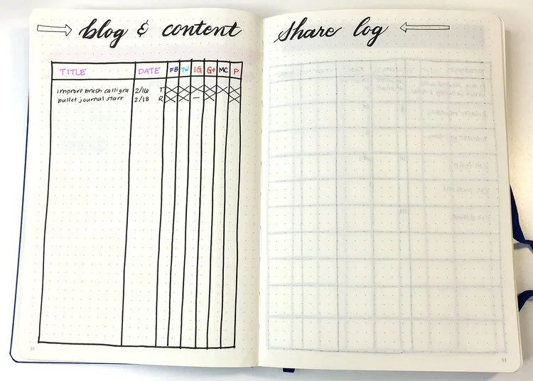 How to Use a Bullet Journal for Business — Hello Brio