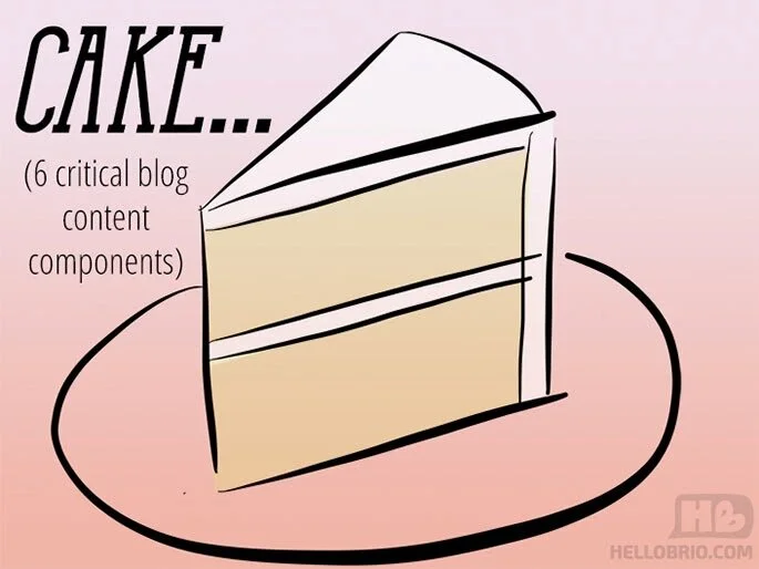 6 Must-Have Blog Components — Hello Brio
