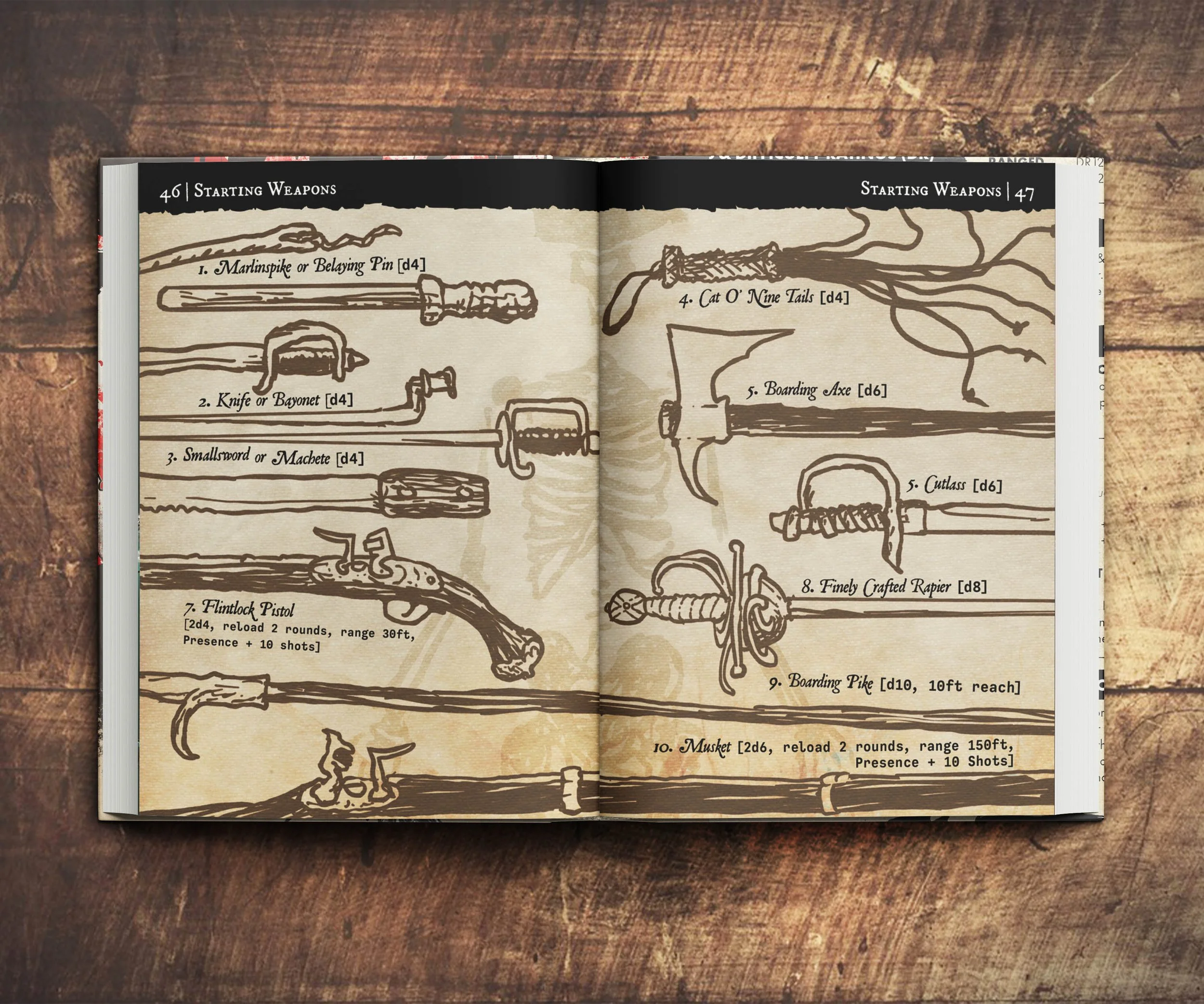 Limithron | PIRATE BORG