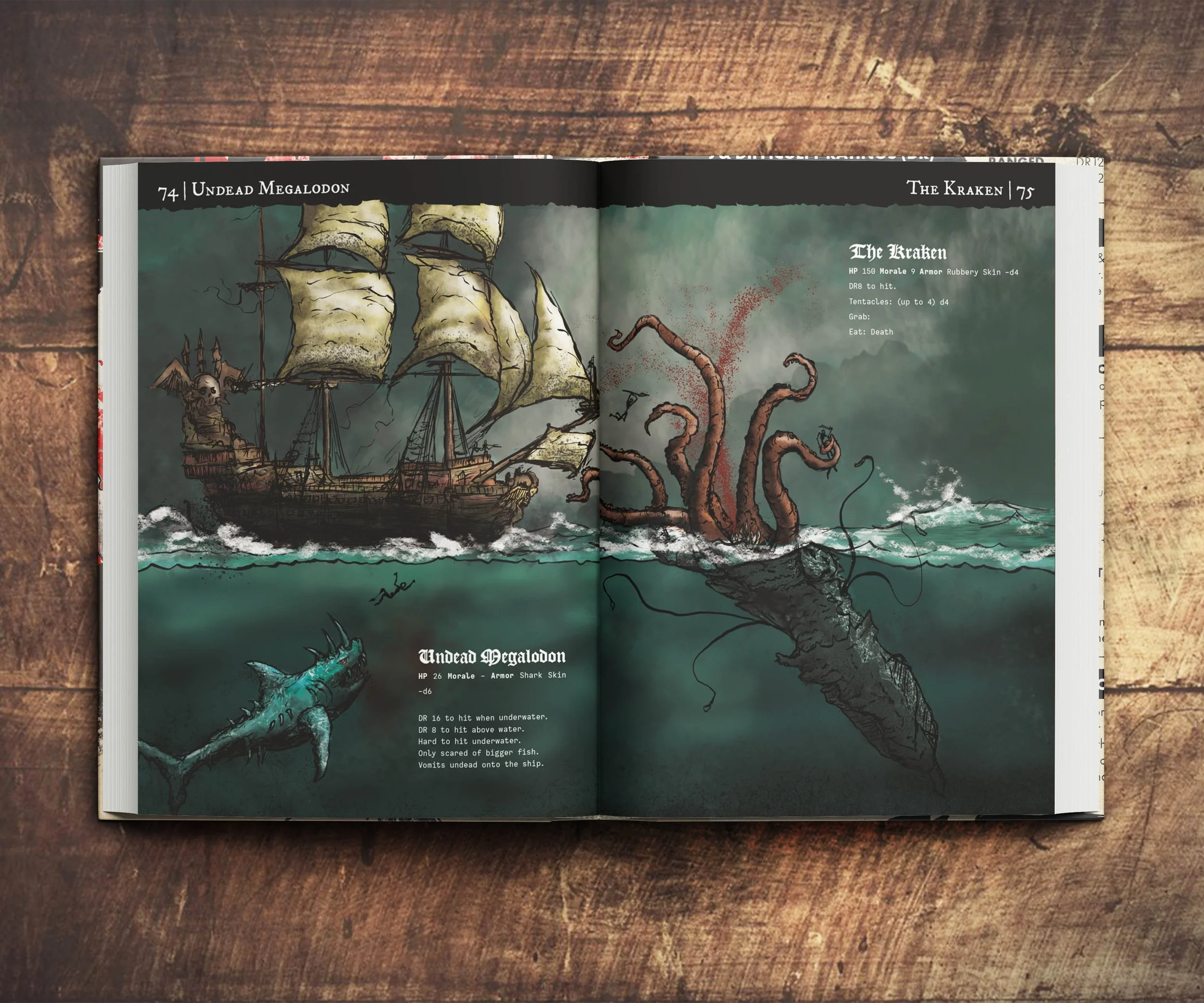 Limithron | PIRATE BORG