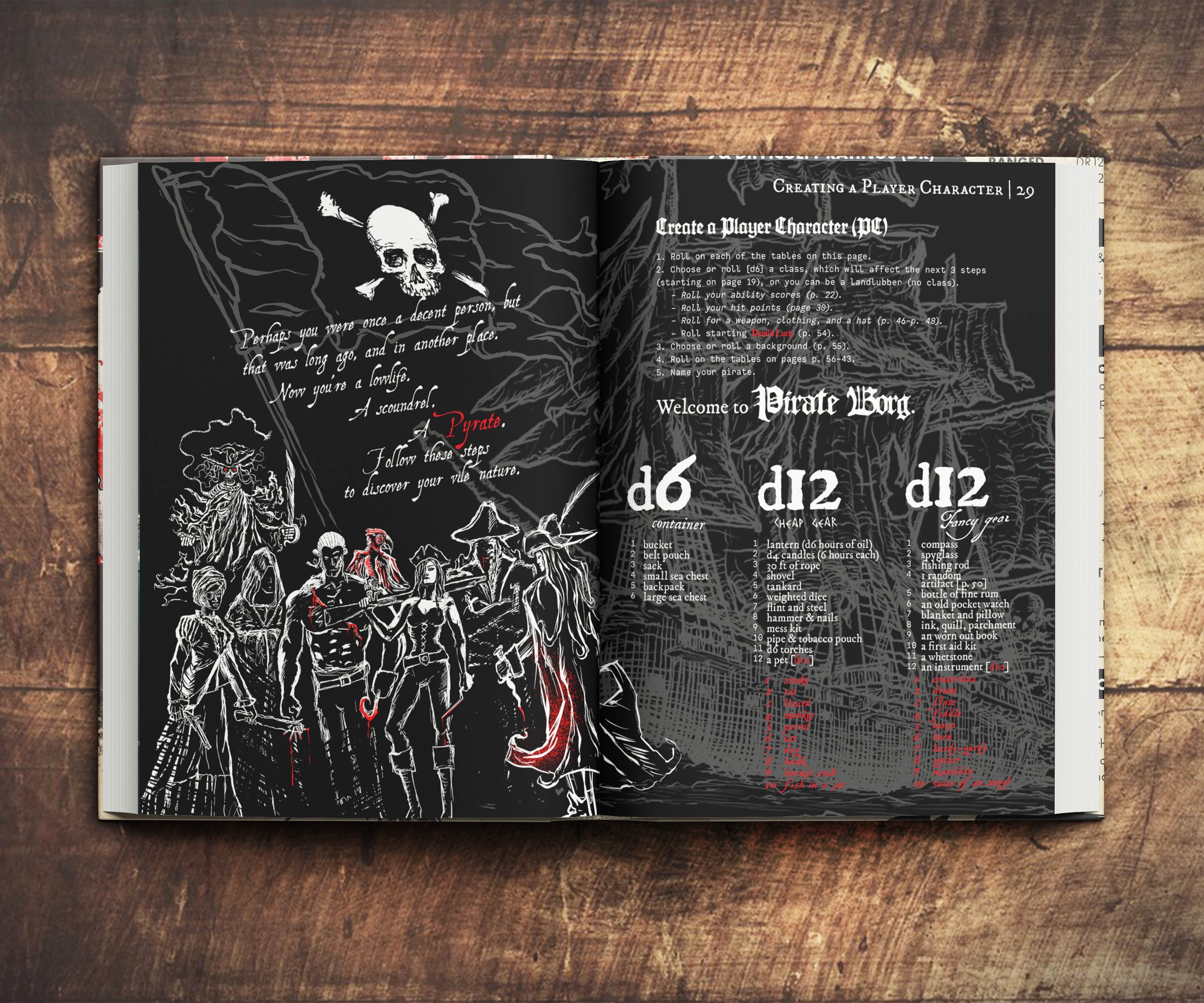 PIRATE BORG | Limithron