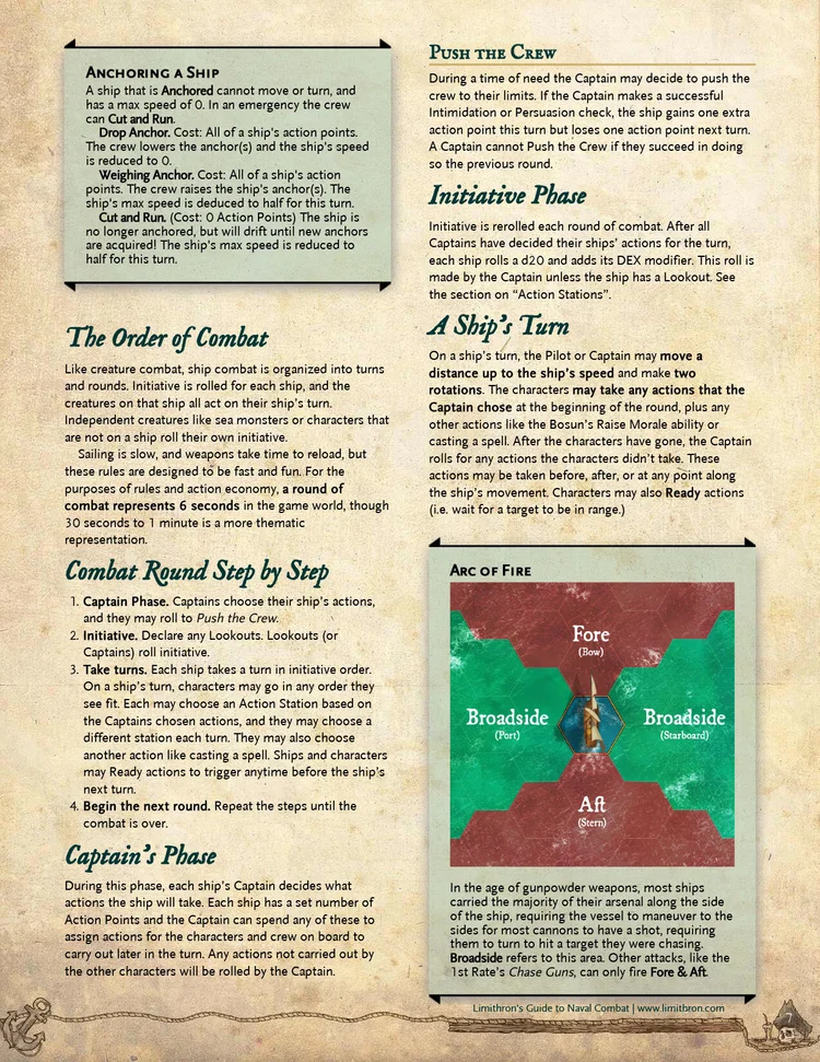 Limithron's Guide to Naval Combat | Limithron