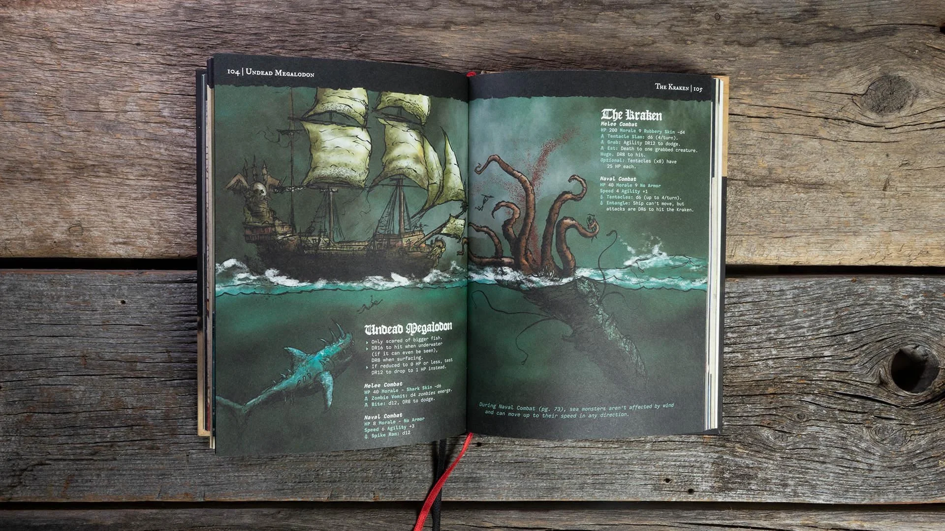 PIRATE BORG | Limithron