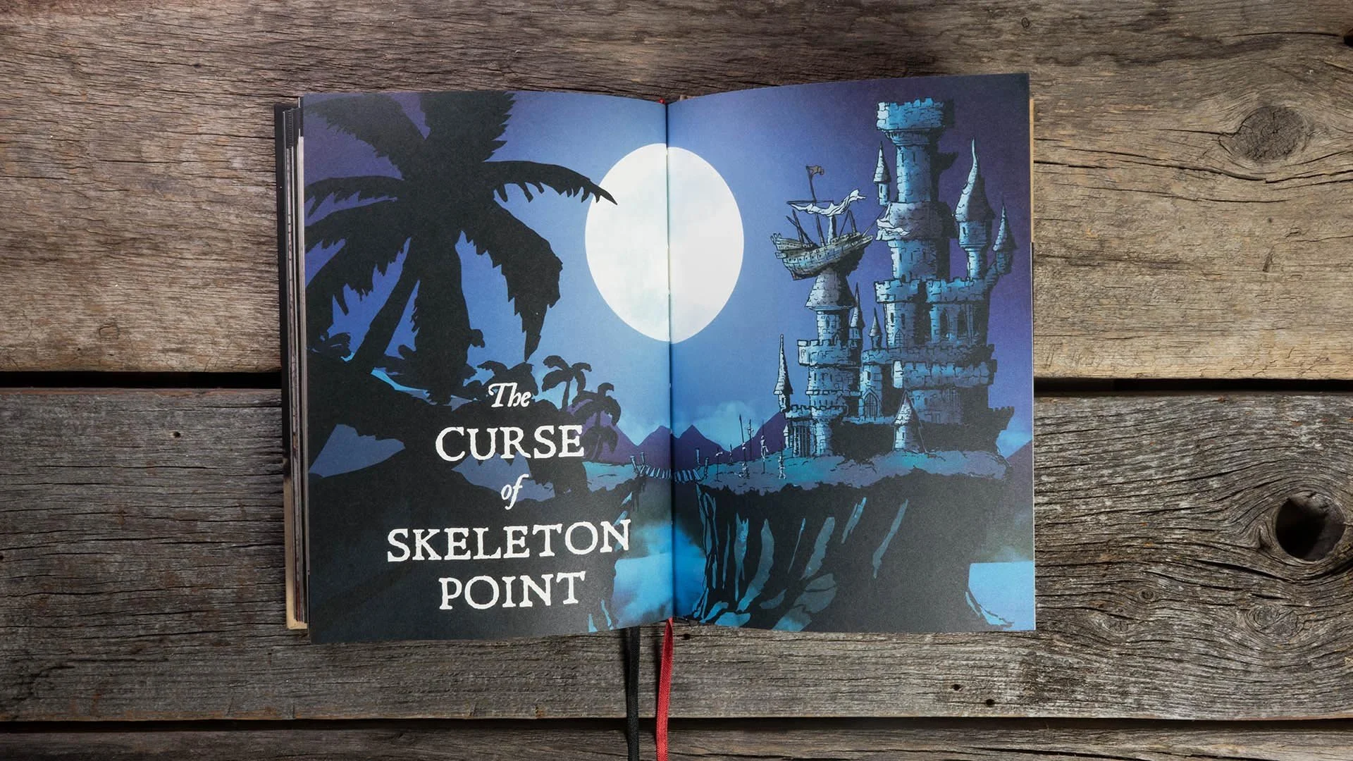 PIRATE BORG | Limithron