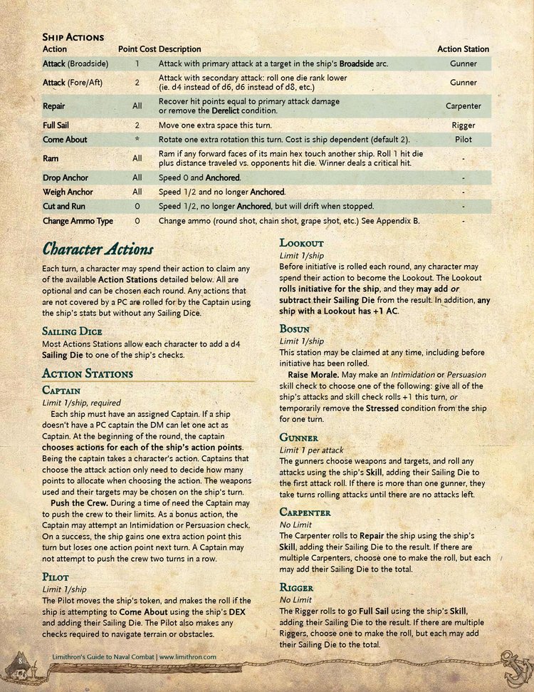 Limithron's Guide to Naval Combat | Limithron