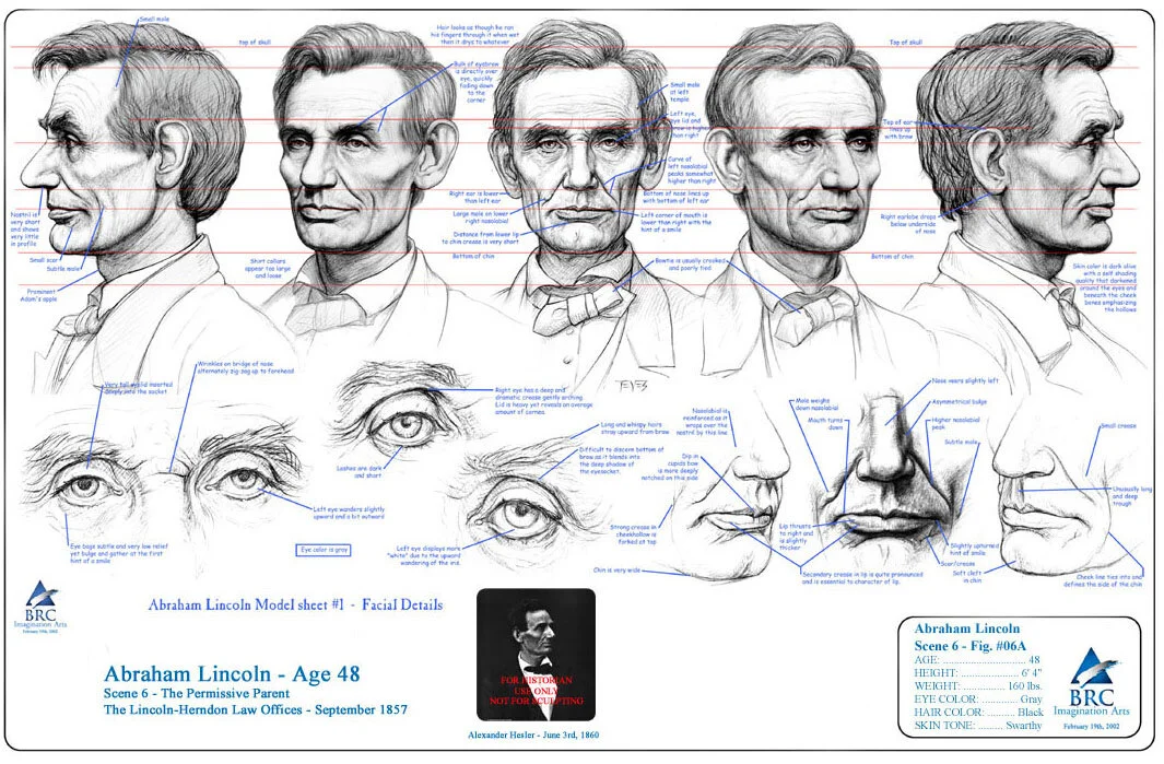 Lincoln Forensic Study — Abraham Lincoln Presidential Museum and Library