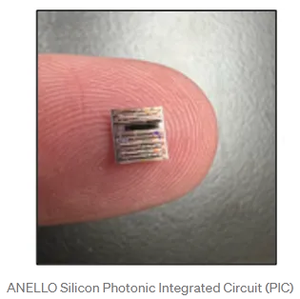 Reinventing the Optical Gyroscope with Silicon Photonics — ANELLO