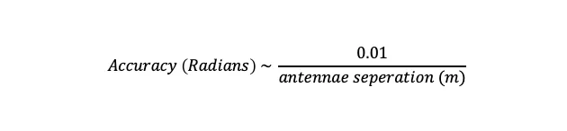 Mastering True North: 5 Ways to Determine Your Absolute Heading — ANELLO
