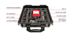 Introducing The ANELLO Photonics Optical Gyroscope & GNSS/INS EVK — ANELLO