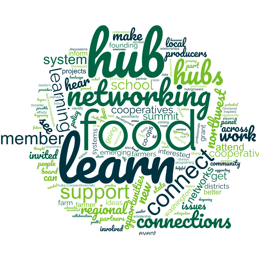 Network Summit — Northwest Food Hub Network
