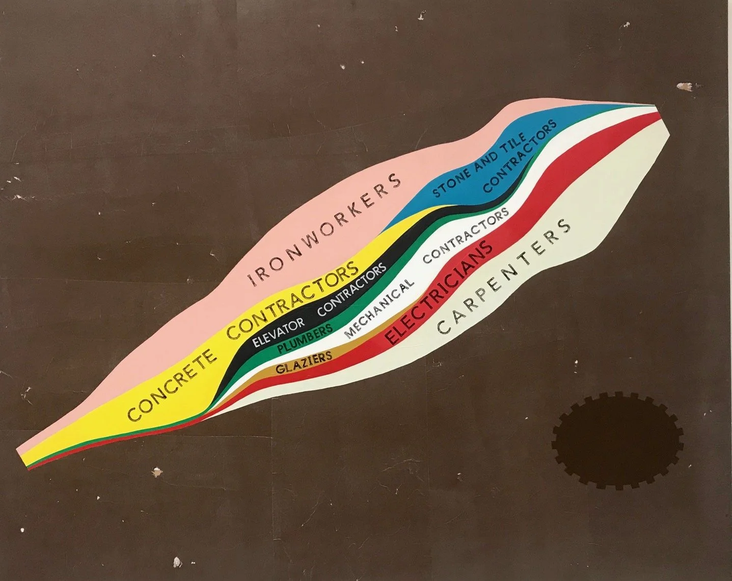 The Wilds — Curator