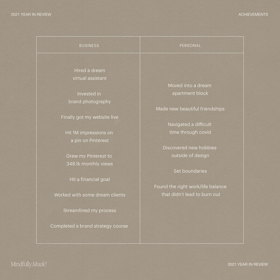 Mindfully Made® | Custom Brand & Web Design