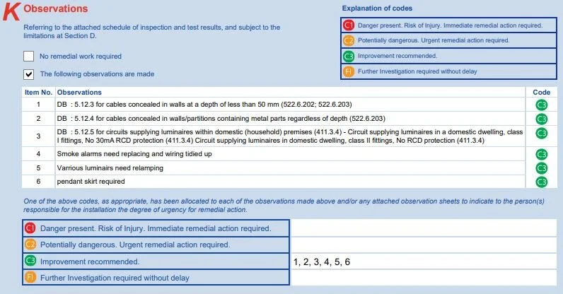 Electrical safety standards and EICR certificates explained