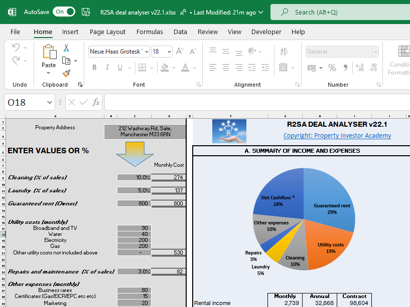 Serviced Accommodation Deal Analyser | Accurate, Easy-to-Use Tool for ...
