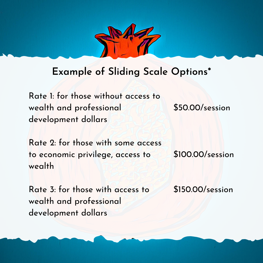 Fees — Shor Salkas Coaching & Consulting