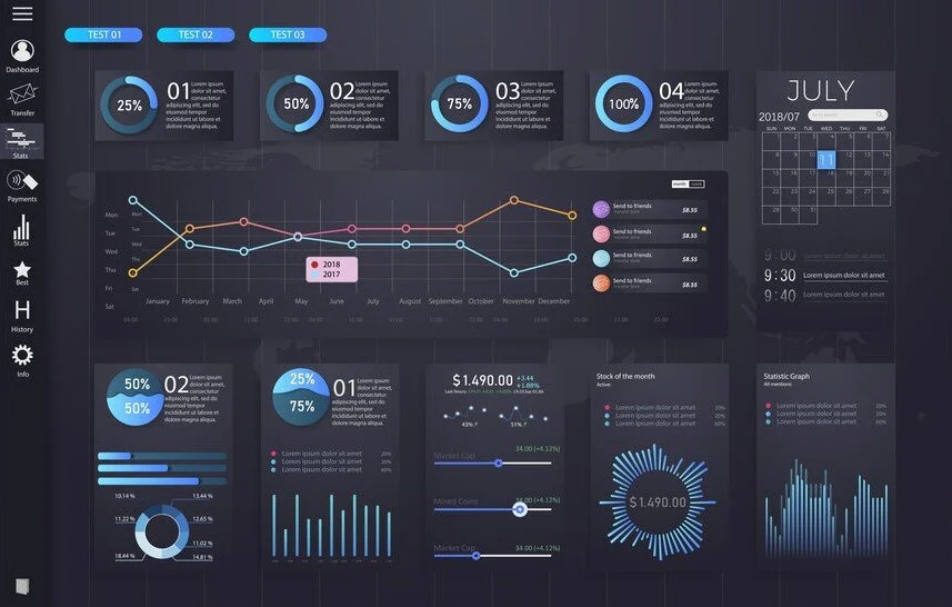 Performant Capital