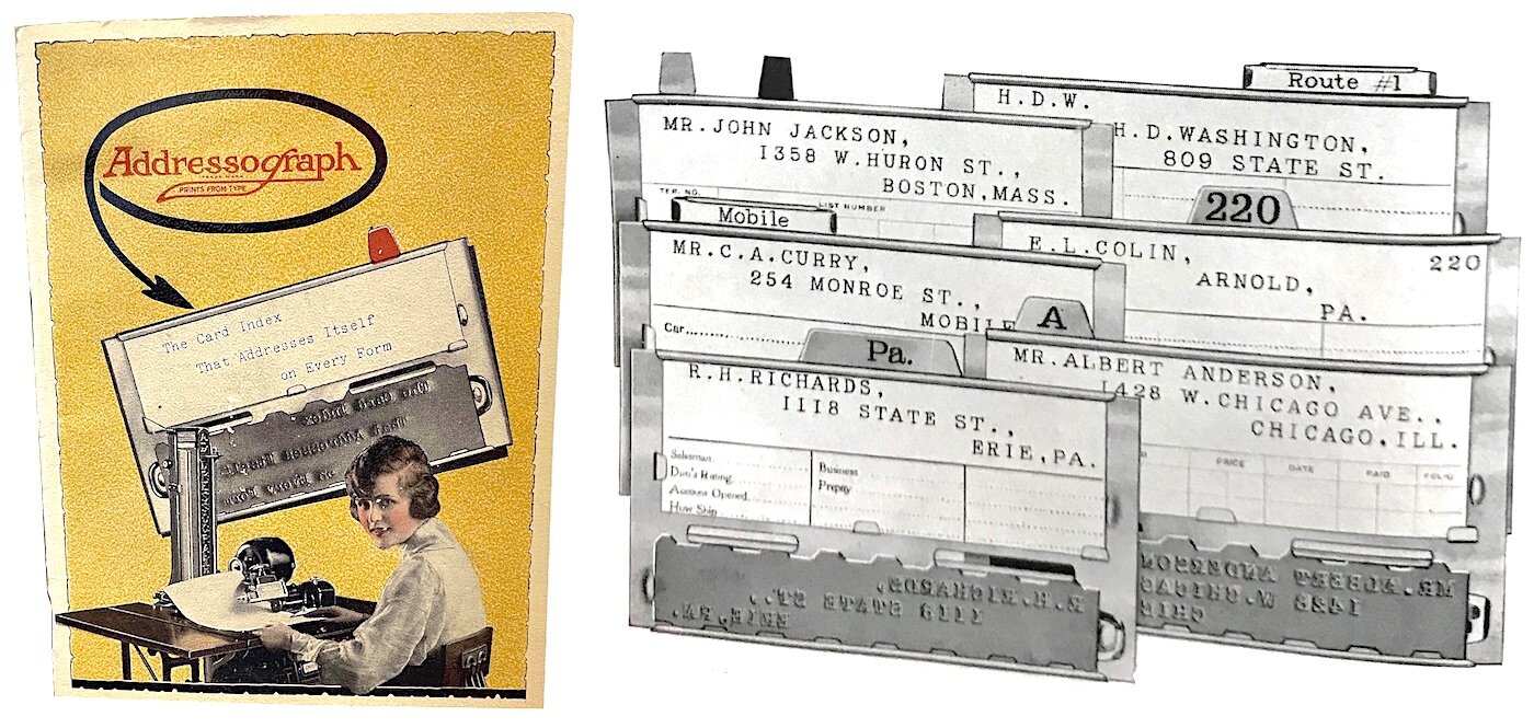 Addressograph — International Printing Museum