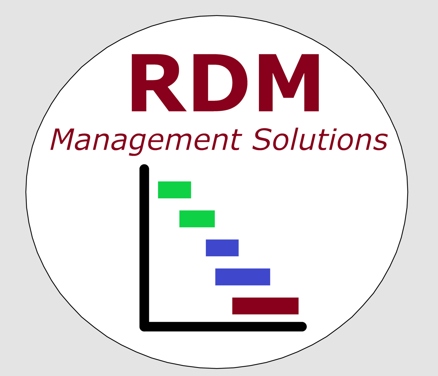 RDM Management Solutions LLC