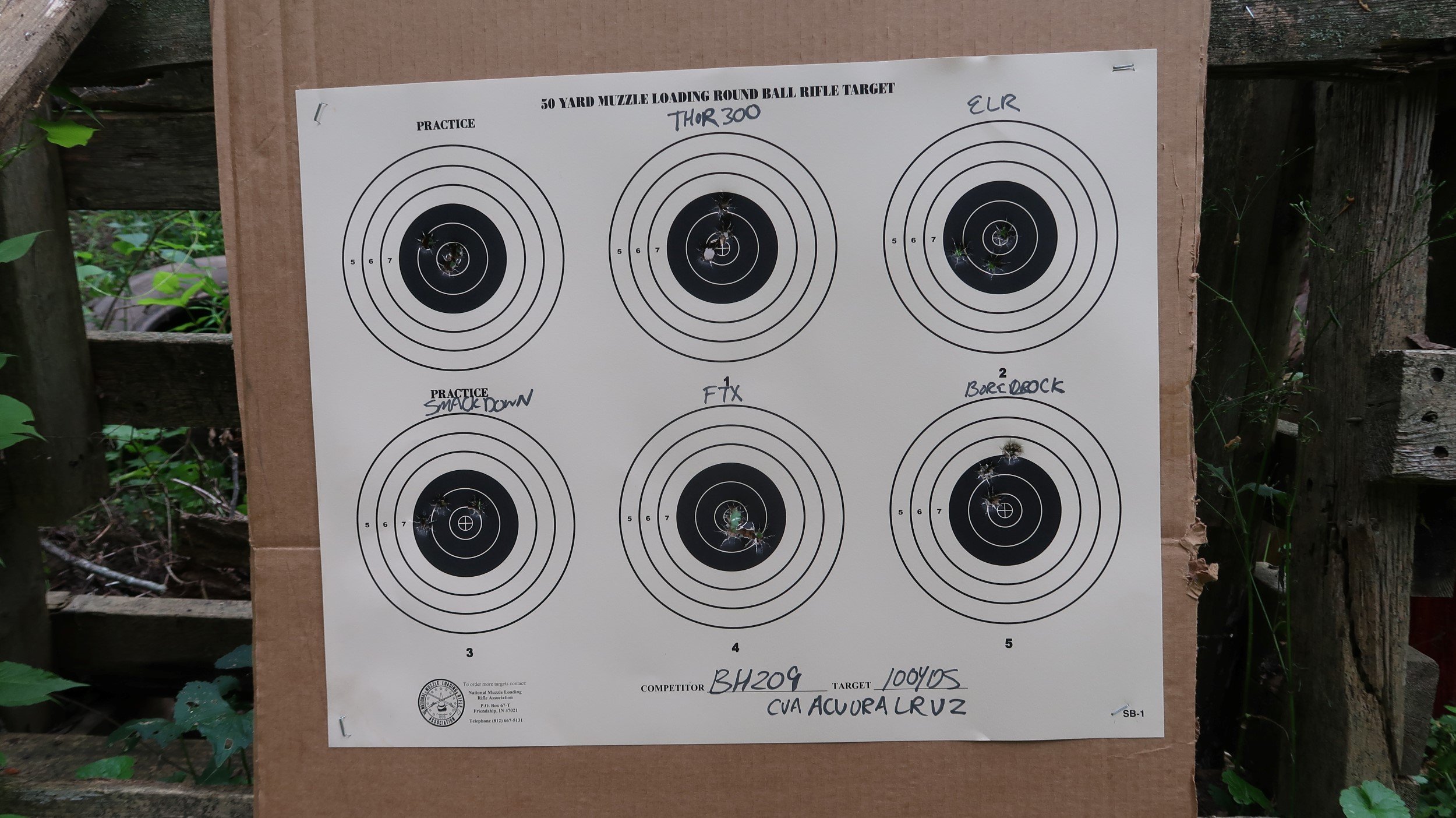 Testing the top 5 Muzzleloader bullets for accuracy at 100 yards ...