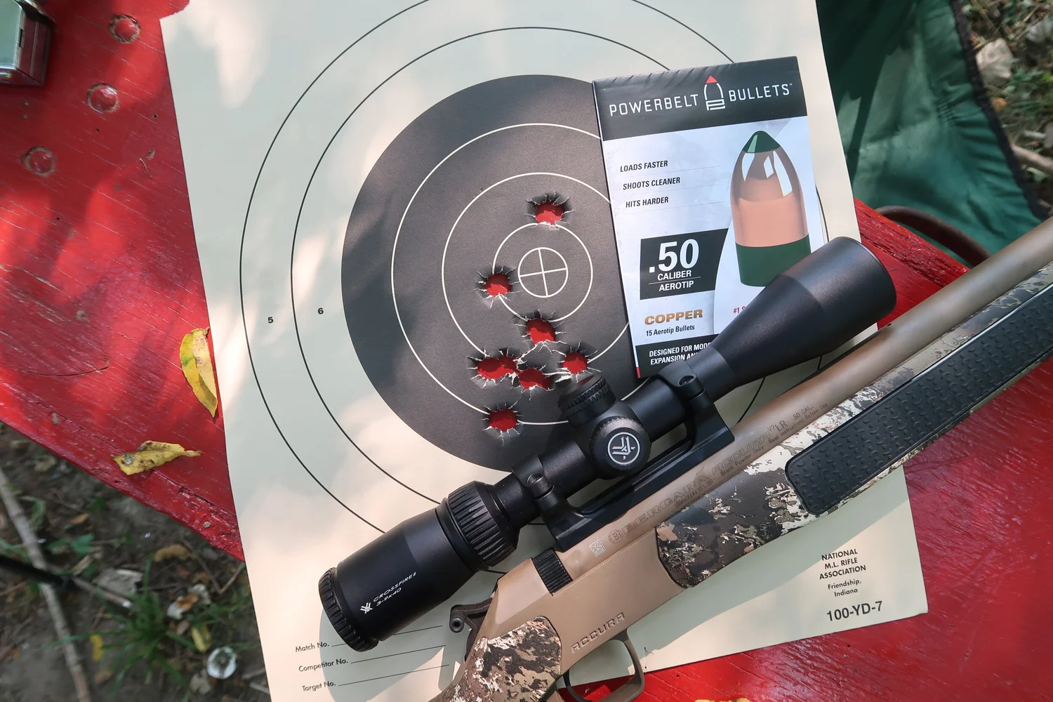 Modern Muzzleloaders — I Love Muzzleloading