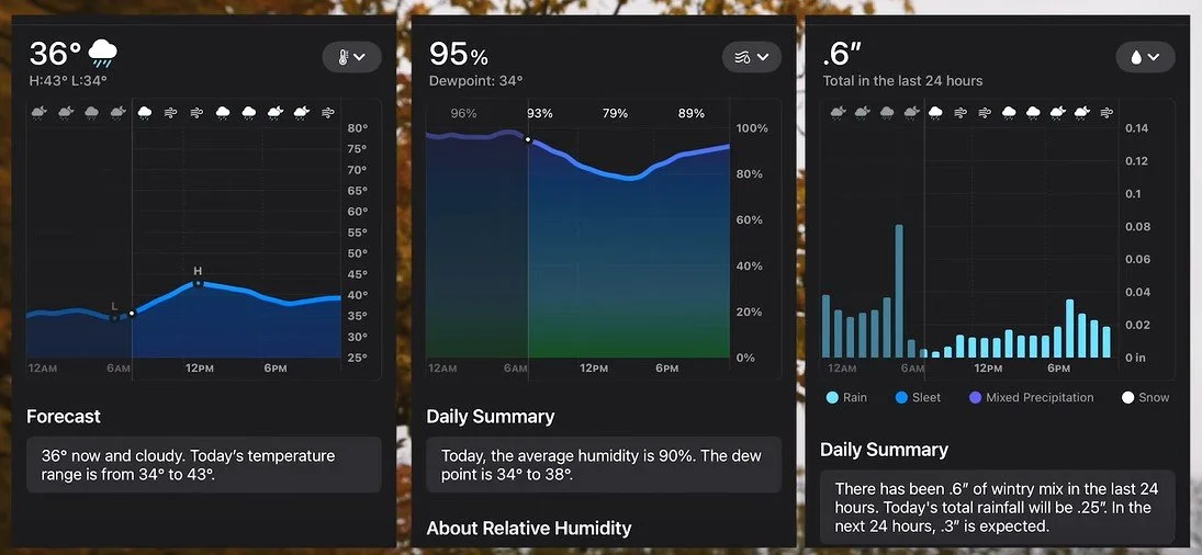 Can you leave a FLINTLOCK loaded overnight? 1, 3, and 7 Day Test ...