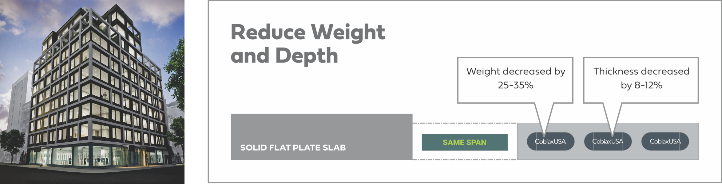 Common Applications — Cobiax USA — Voided Slab Systems
