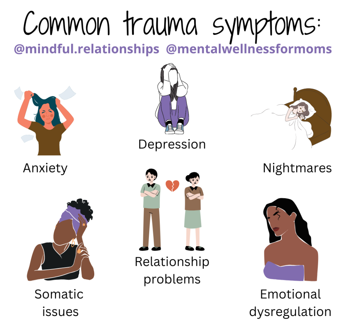 Trauma Center For Mindful Relationships Trauma Center For Mindful Relationships
